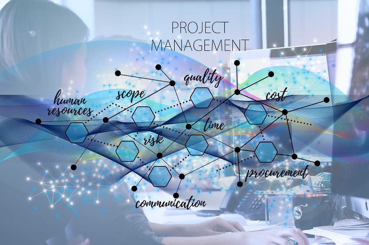 The Project Management Journey: From Concept to Completion - Telling Works
